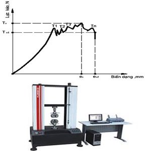 Màng Nhựa HDPE Và Những Tiêu Chuẩn Thí Nghiệm Màng HDPE